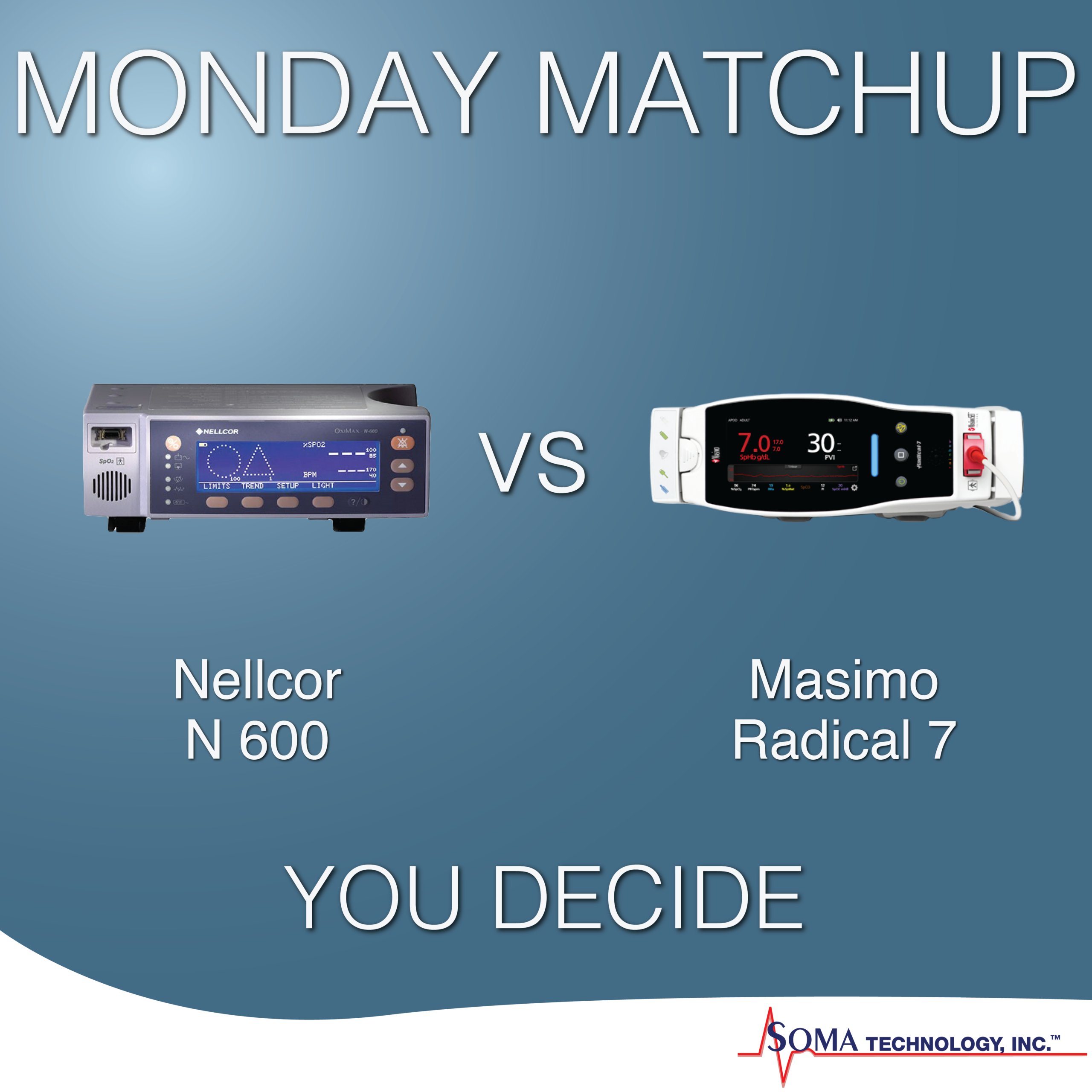 Monday Matchup - Soma Tech Intl's Blog