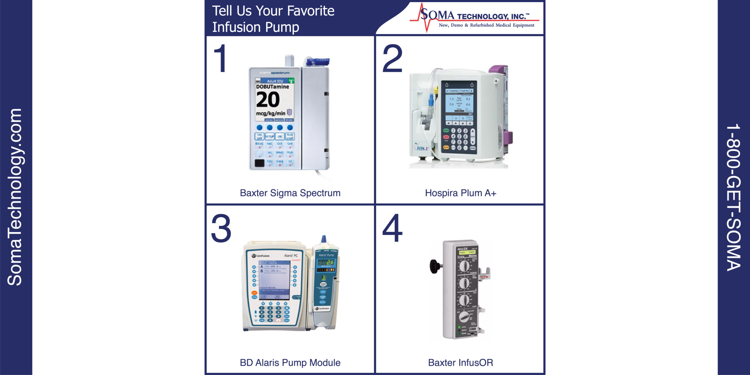 Tell us Your Favorite Infusion Pump - Baxter, Hospira, or BD?