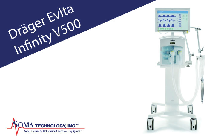 Drager Evita Infinity V500 - High Performance Ventilation Capabilities