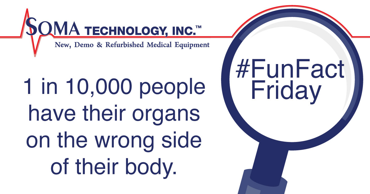 Having Organs On The Other Side Of The Body - Situs Inversus