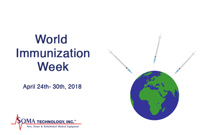 World Immunization Week - Importance of Getting Vaccinated