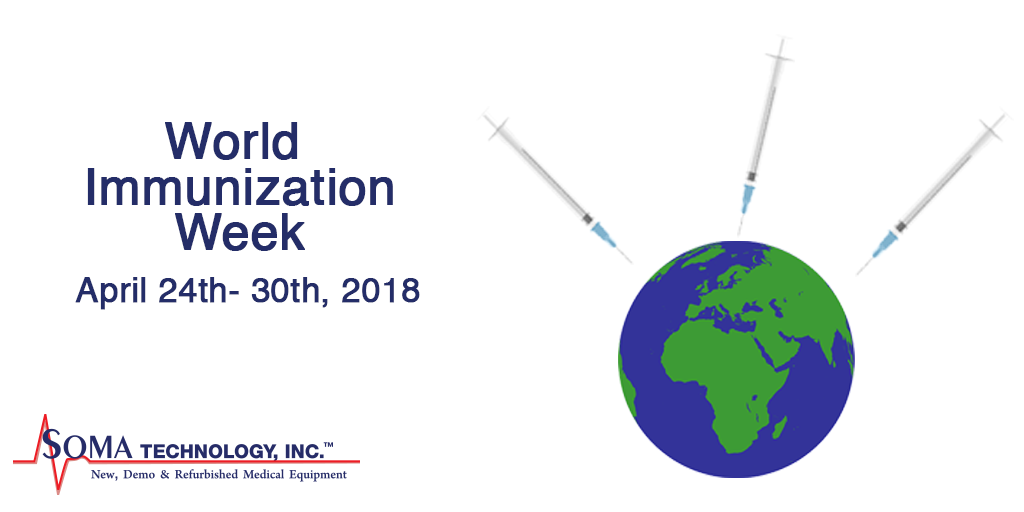 World Immunization Week - Importance of Getting Vaccinated