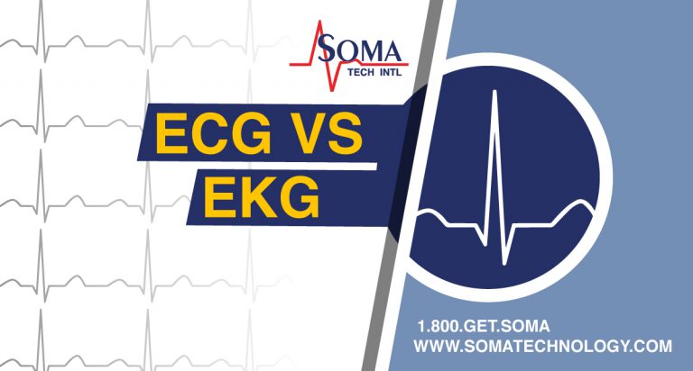 EKG vs ECG | What’s the Difference Between ECG and EKG?