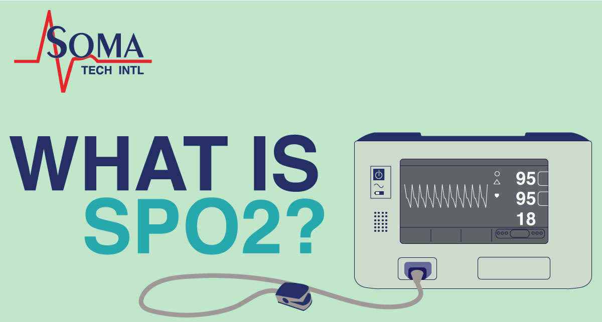 What is SpO2? | Pulse Oximetry | What is The Normal SpO2 Level?