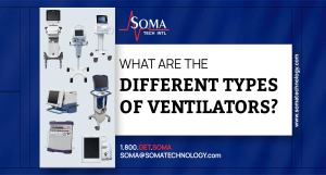 What Are the Different Types of Ventilators? | Mechanical Ventilation