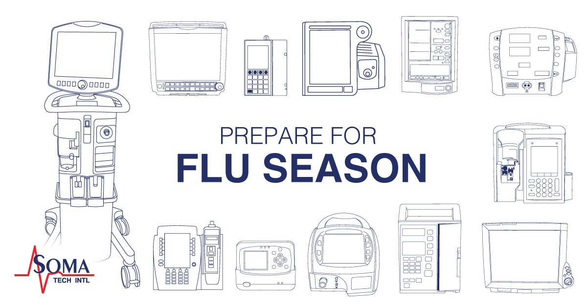 Prepare for Flu Season - Soma Tech Intl's Blog