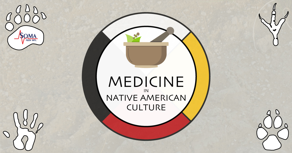 Medicine in Native American Culture: Native American Heritage Day