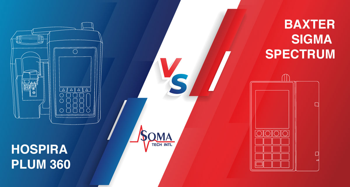 Hospira Plum 360 VS Baxter Sigma Spectrum Bomba de Infusion