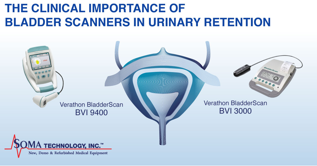 The Clinical Importance of Bladder Scanners in Urinary Retention